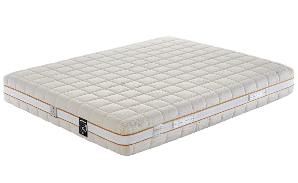 Mattresses – Mollyflex