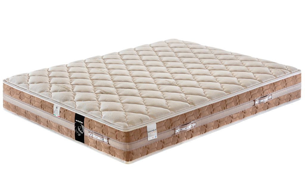 How to choose a mattress based on body weight – Mollyflex