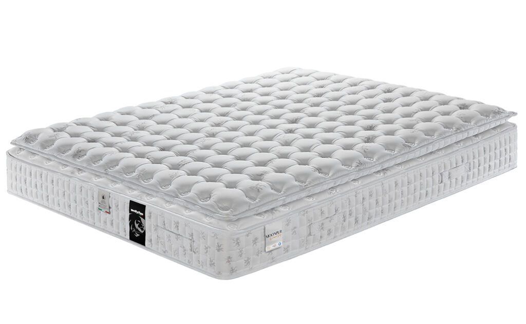 Spring mattresses: are they just right for you? – Mollyflex